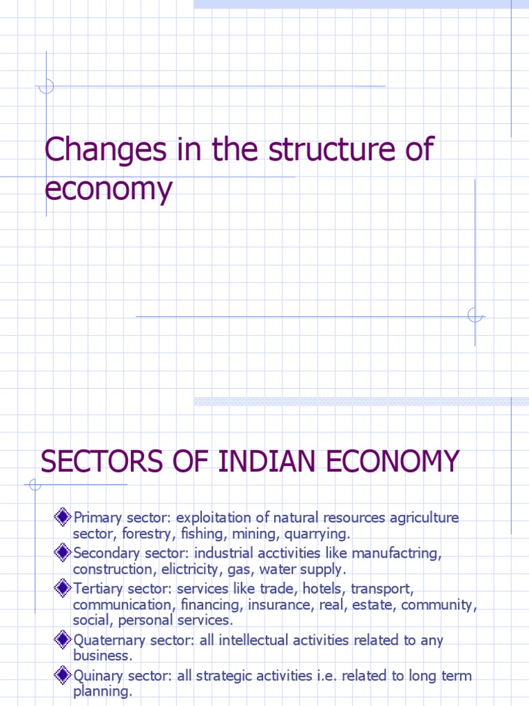 Changes in The Structure of Economy | PDF | Economies
