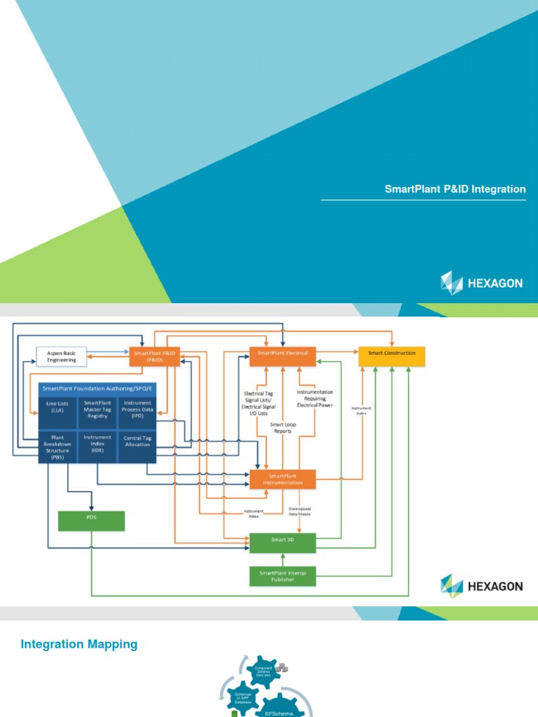 SP3D Shortcut Keys | Xml Schema | Xml | Free 30-day Trial | Scribd