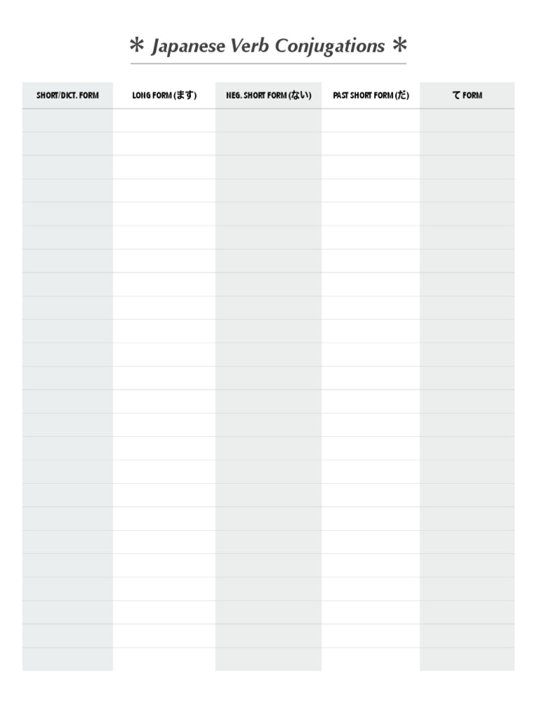 Japanese Verb Conjugations ＊: Short/Dict. Form Long Form (ます) Neg ...