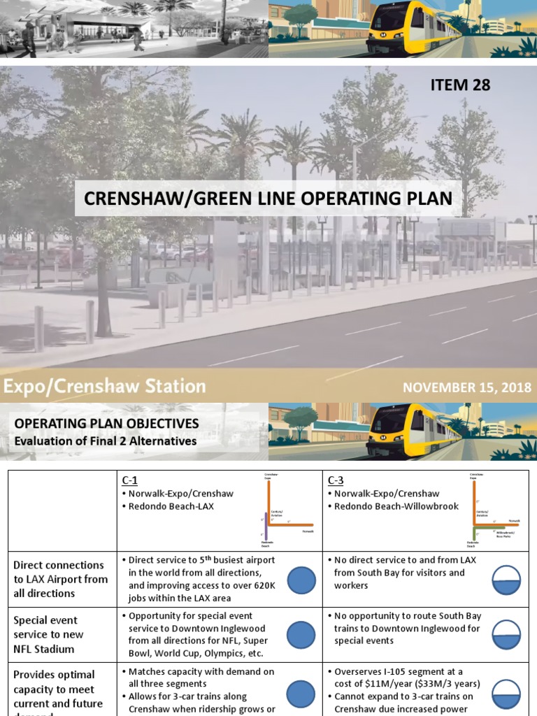 Crenshaw/LAX Line and Green Line Operating Plan Presentation | PDF ...