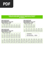 Jenis - Jenis Elaun | PDF