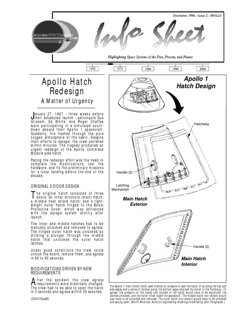 AS | PDF | Apollo 1 | Apollo Program