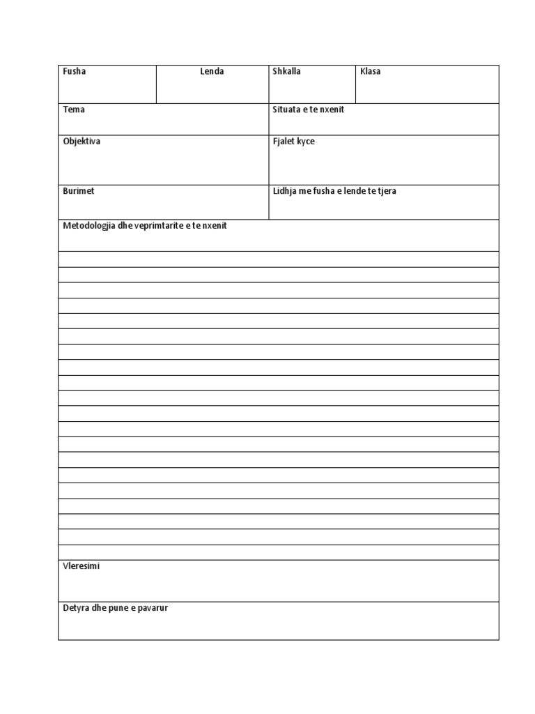 Model Ditar Bosh | PDF