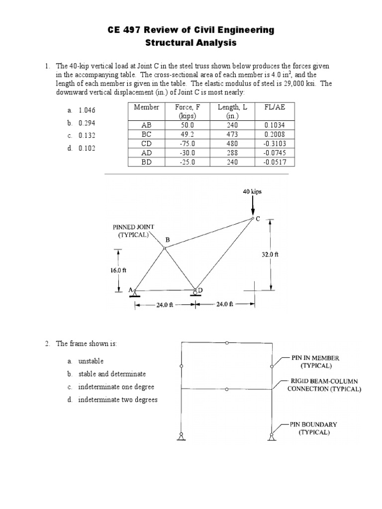 FE Practice Test | PDF | Structural Analysis | Truss