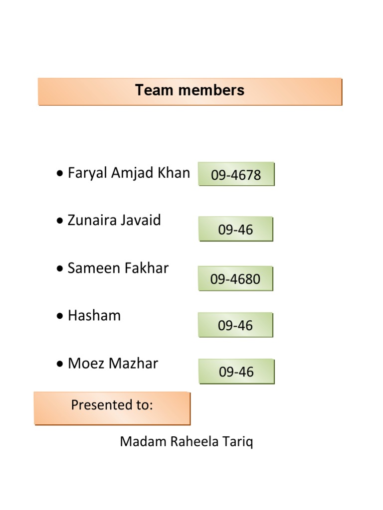 Faryal Amjad Khan Zunaira Javaid Sameen Fakhar Hasham Moez Mazhar | PDF ...