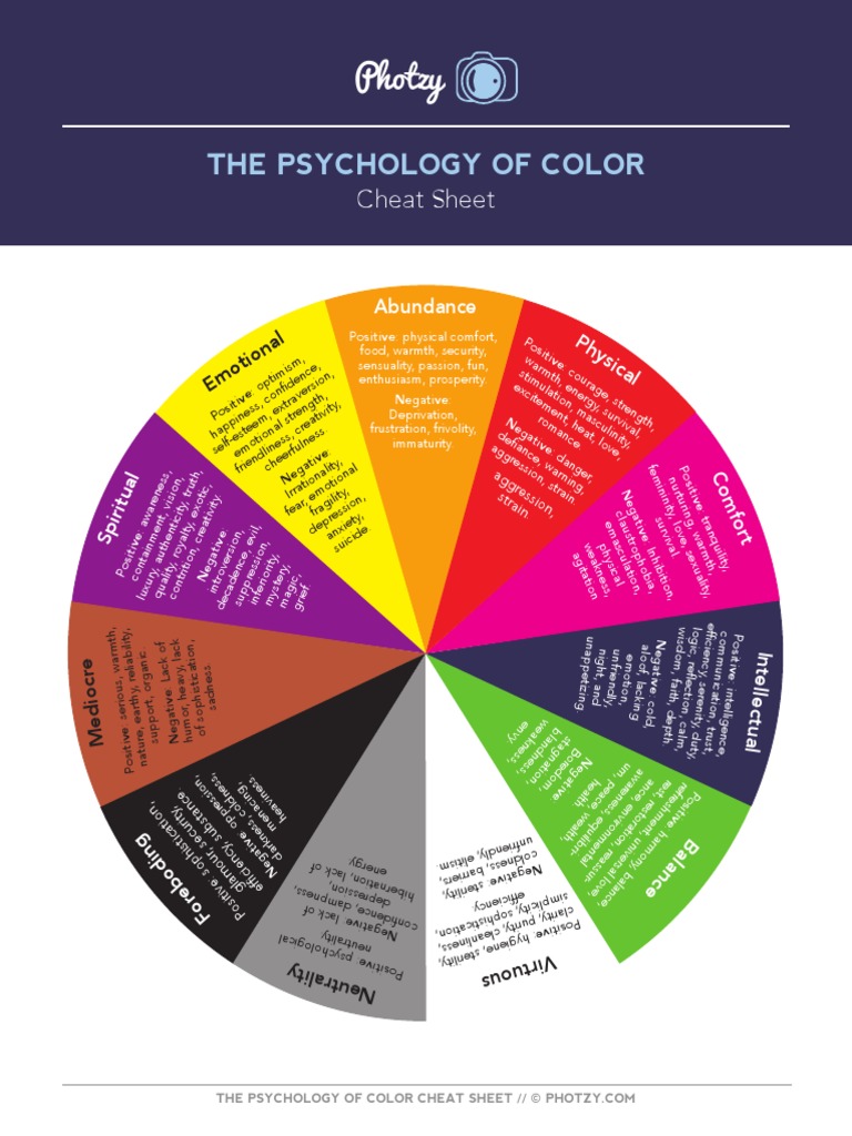 PsychologyofColorCheatSheet PDF | PDF
