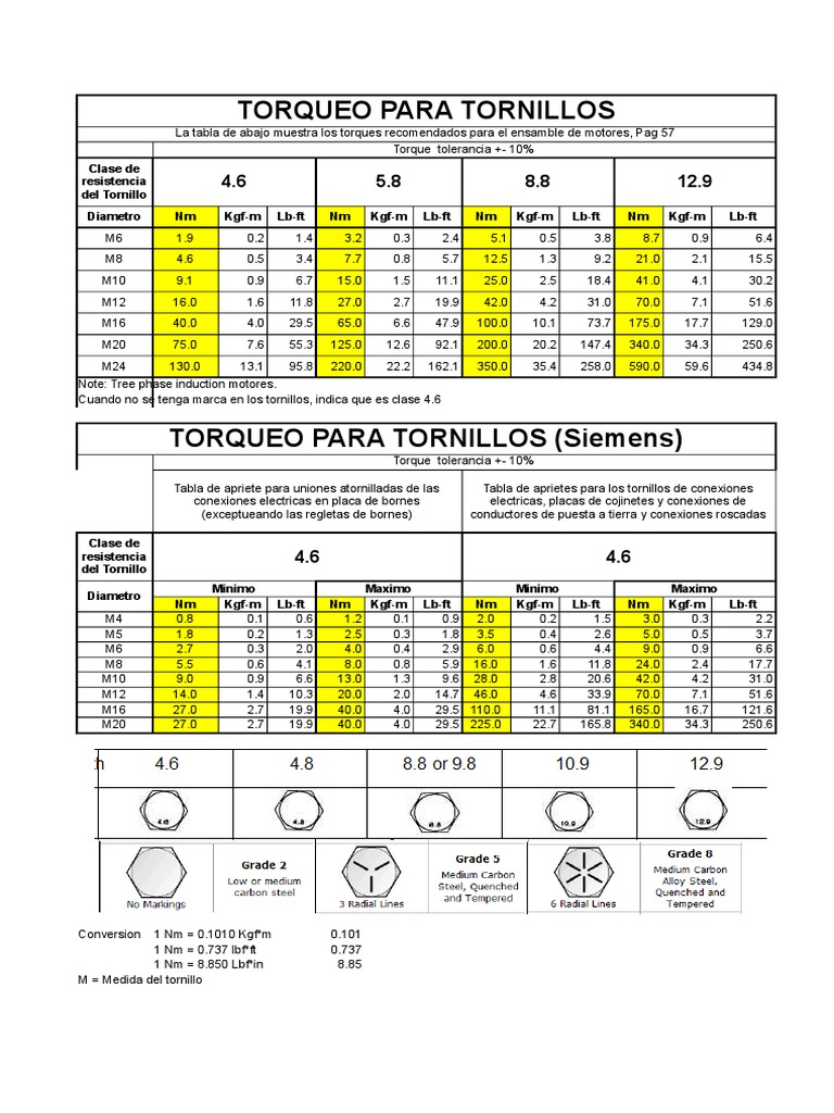 Tabla de Torque de Tornillos Example | PDF | Ingeniería mecánica | Enseñanza de matemática