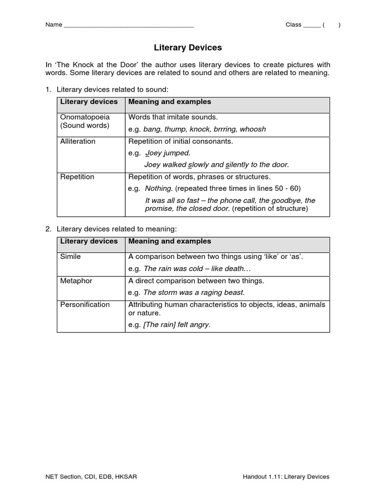 Literary Devices Meaning and Examples | PDF