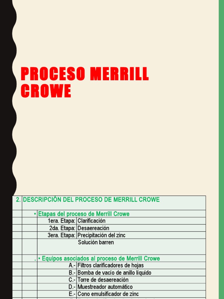Descripcion Del Proceso Merrill Crowe | PDF | Vacío | Bomba