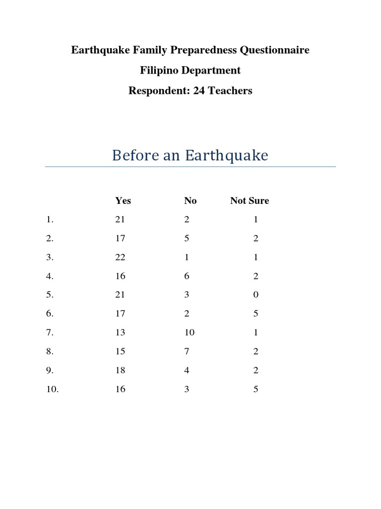 Earthquake Family Preparedness Questionnaire | PDF | Geological Hazards ...