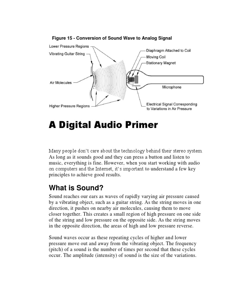 Digital Audio Primer | PDF | Data Compression | Mp3