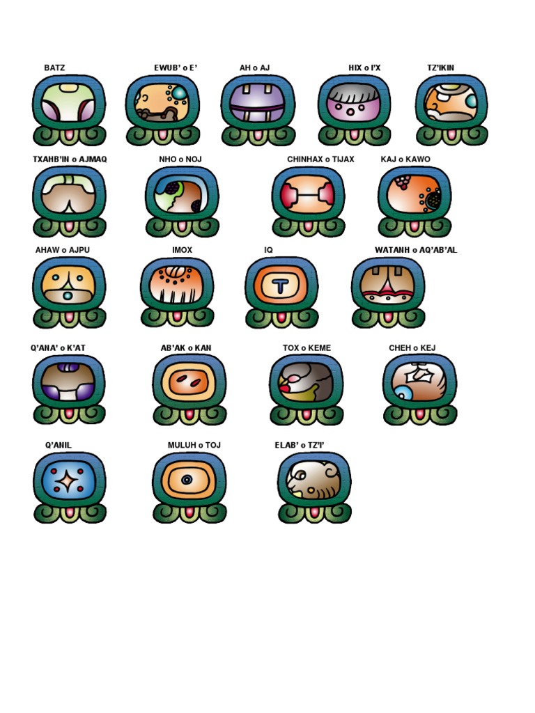 Glifos Mayas y Meses | PDF