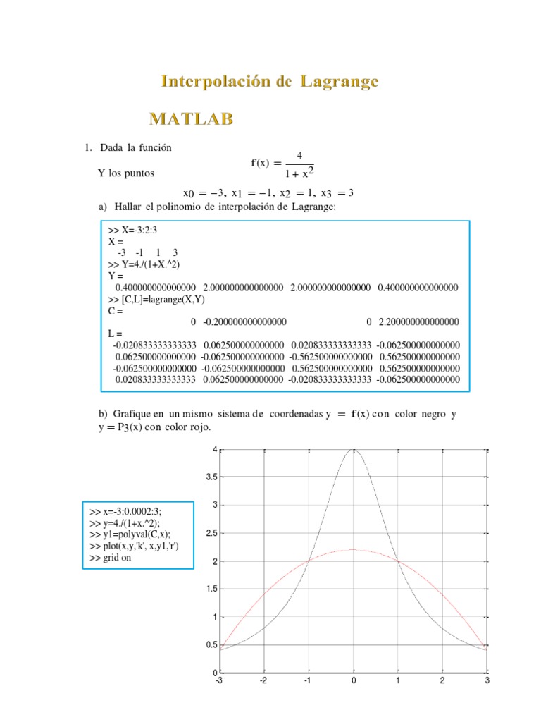 Interpolación de Lagrange en MATLAB | PDF | Ciencia computacional | Álgebra abstracta