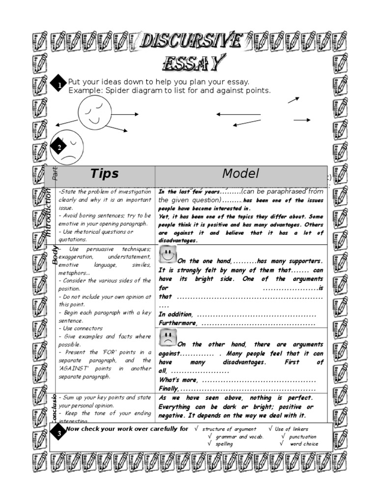 Discursive Essay Made Easy + 12 Sample Essays | Punishments | Essays