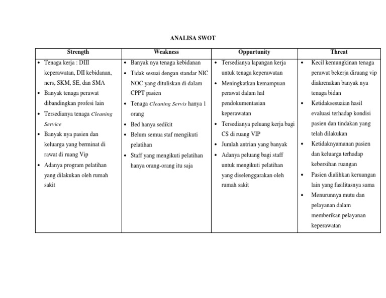 Analisis SWOT Keperawatan Rumah Sakit | PDF