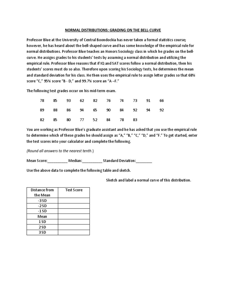 Normal Distributions: Grading On The Bell-Curve: (Round All Answers To ...
