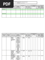 Barangay Capacity Development Agenda - Brgy Taug | PDF | Non ...