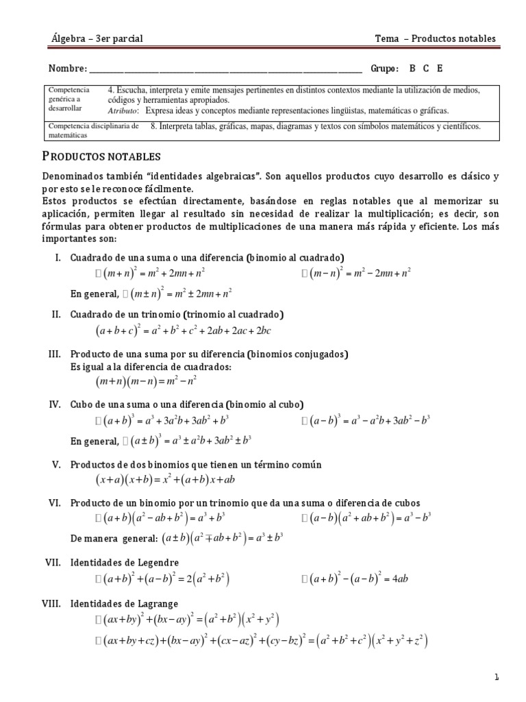 Algebra - Productos Notables | Descargar gratis PDF | Teoría de los ...