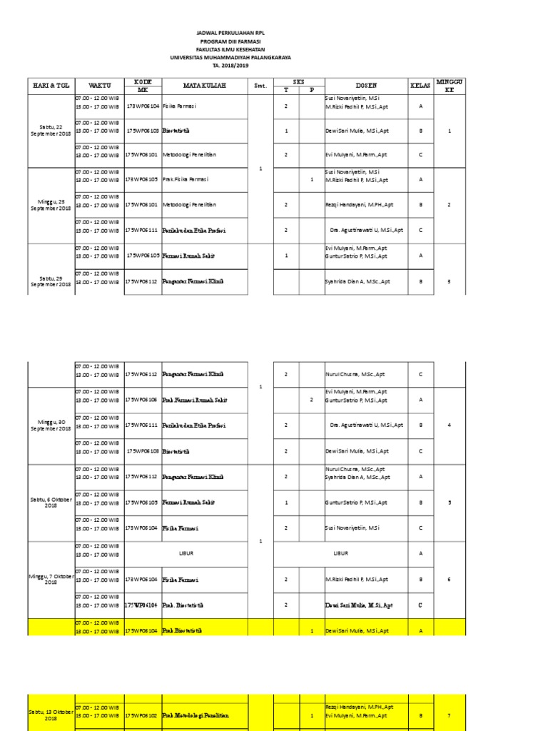 SE TTD Rematri - New | PDF