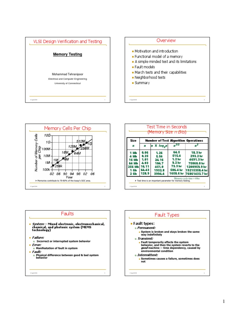 15 Memory Test | Download Free PDF | Dynamic Random Access Memory ...