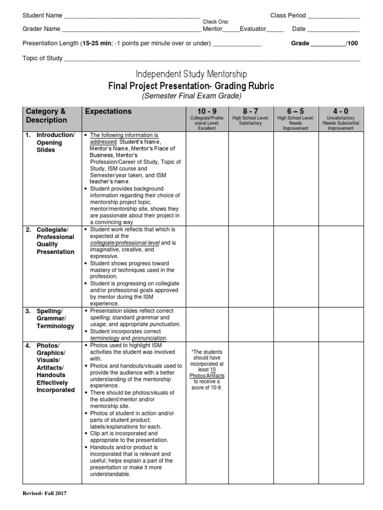 Final Project Presentation Grading Rubric Pdf Mentorship Rubric