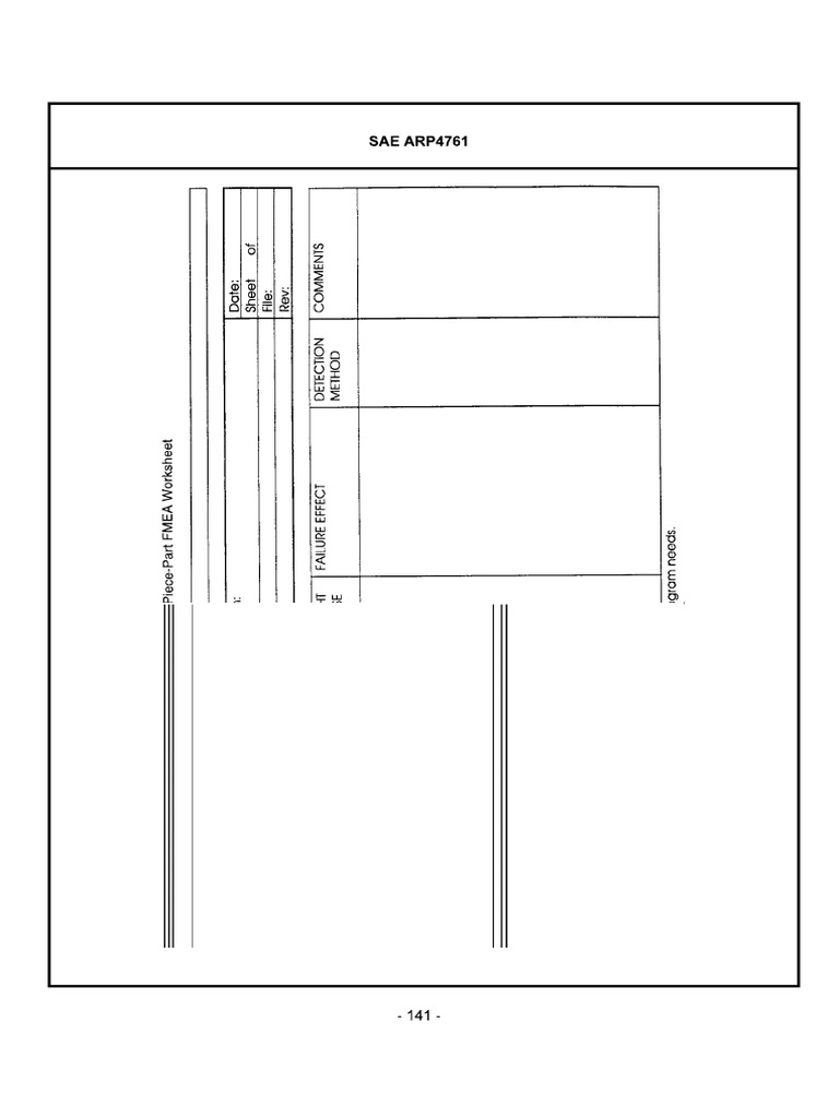 Sae Arp 4761 1996 00003 PDF | PDF