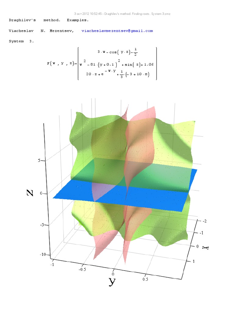 Draghilev's Root-Finding Method | PDF | Mathematical Analysis | Algebra