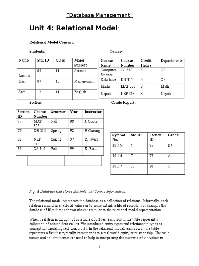 Unit 4: Relational Model:: " Database Management" | Download Free PDF ...