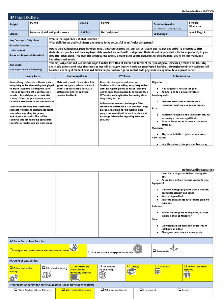 Unit Outline Pdhpe | Download Free PDF | Teachers | Learning