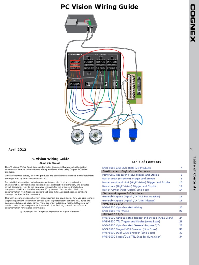 WiringGuide April2012 COGNEX | Input/Output | Physical Layer Protocols