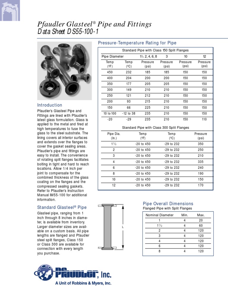 Pfaudler Fittings | PDF | Pipe (Fluid Conveyance) | Civil Engineering
