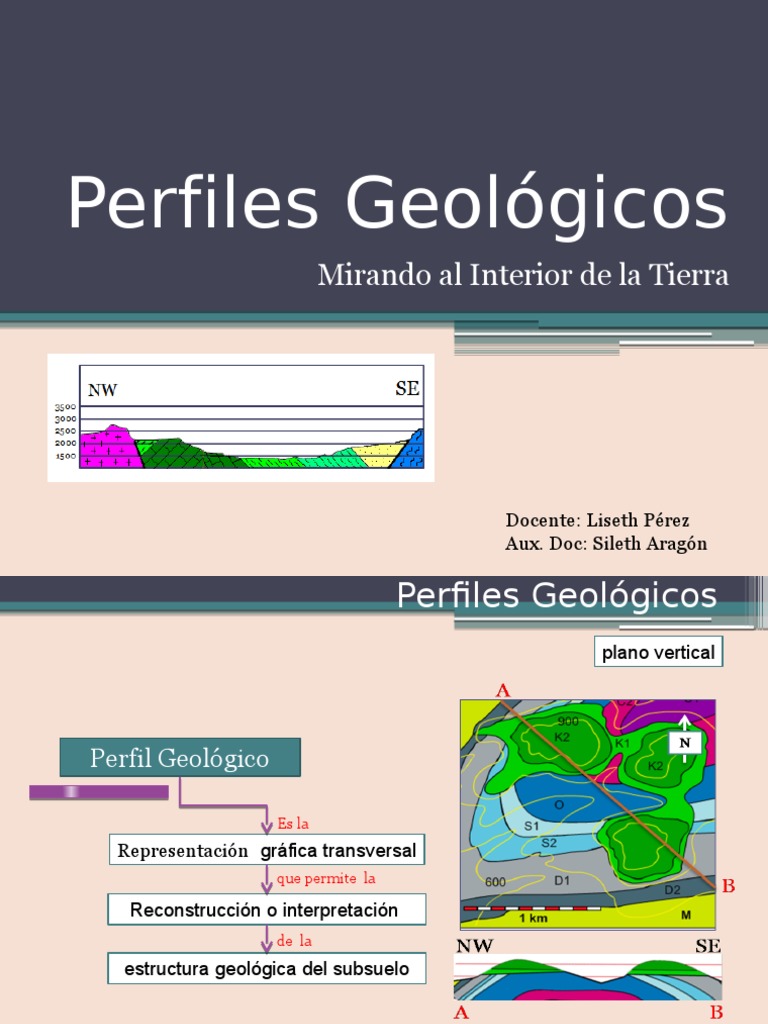 Perfiles Geológicos | PDF | Mapa | Topografía