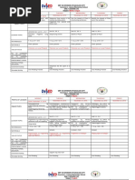 SF10 (Card) GS 2022-2023 | PDF | Learning | Cognition