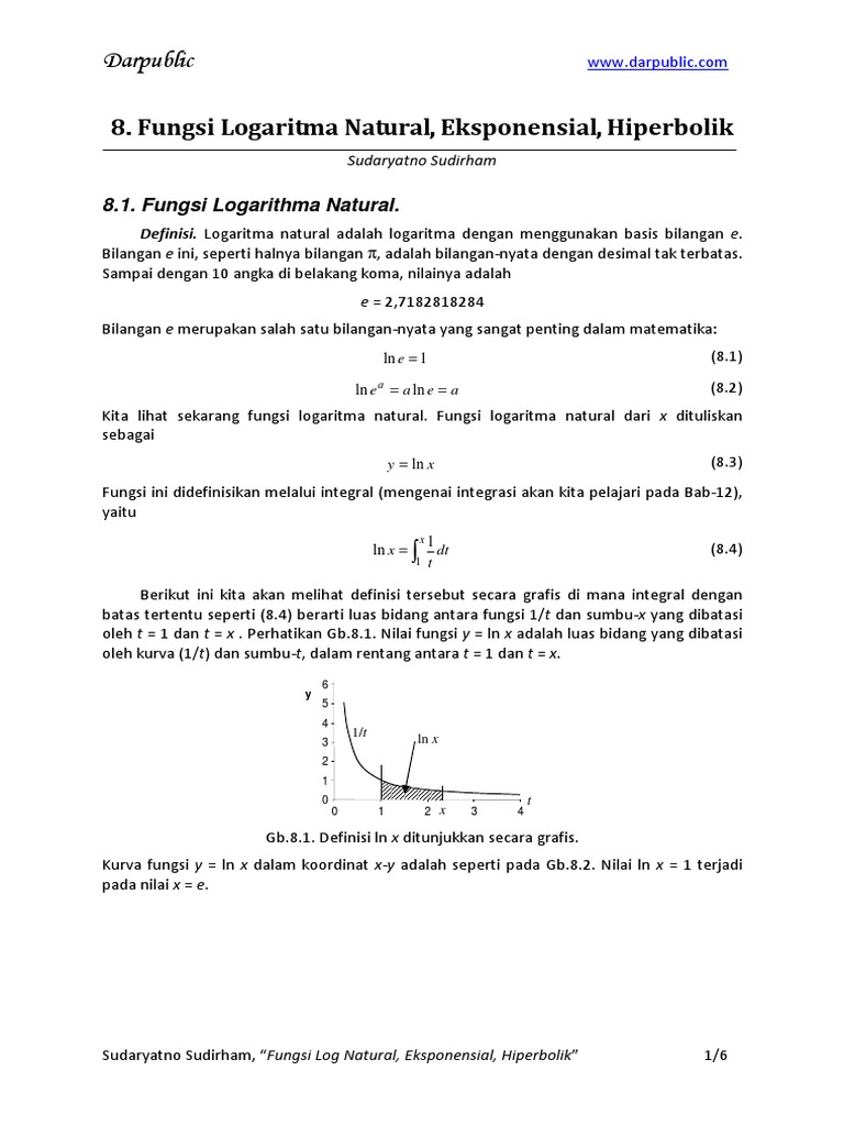 Kalint - 7.1 Fungsi Logaritma Asli | PDF