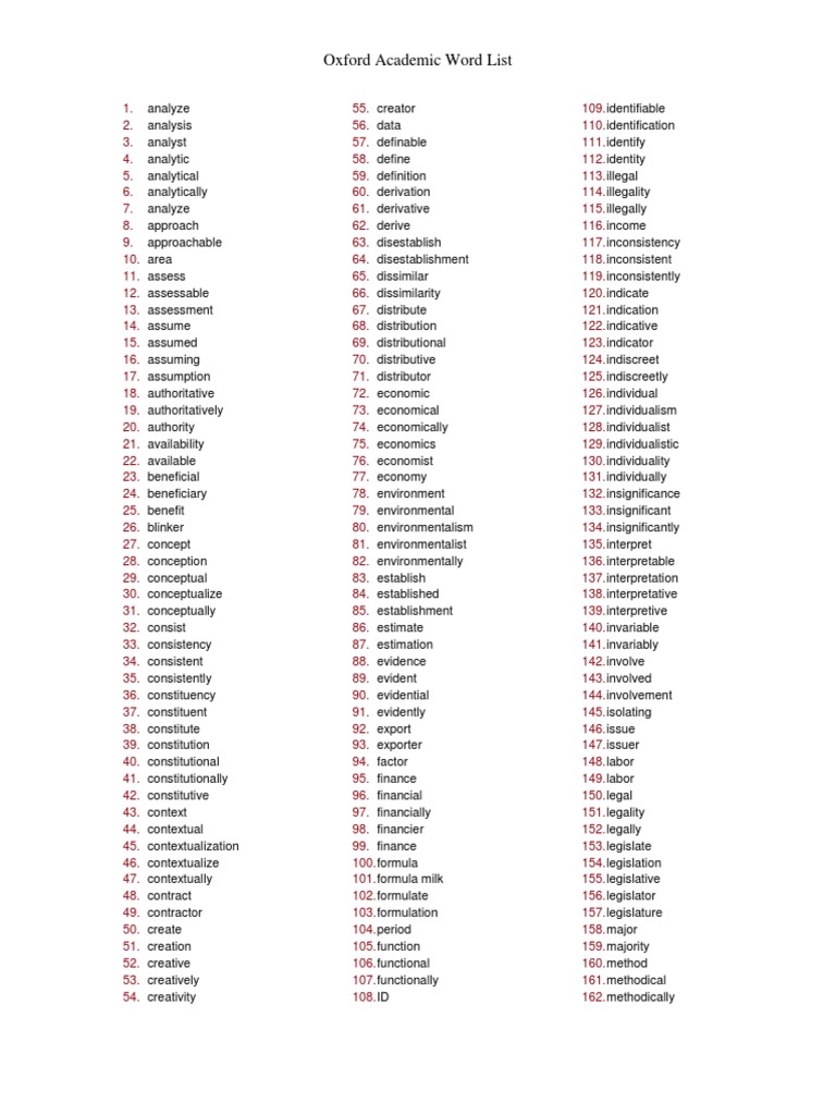 Academic Word List 6 Word Lists For Academic English