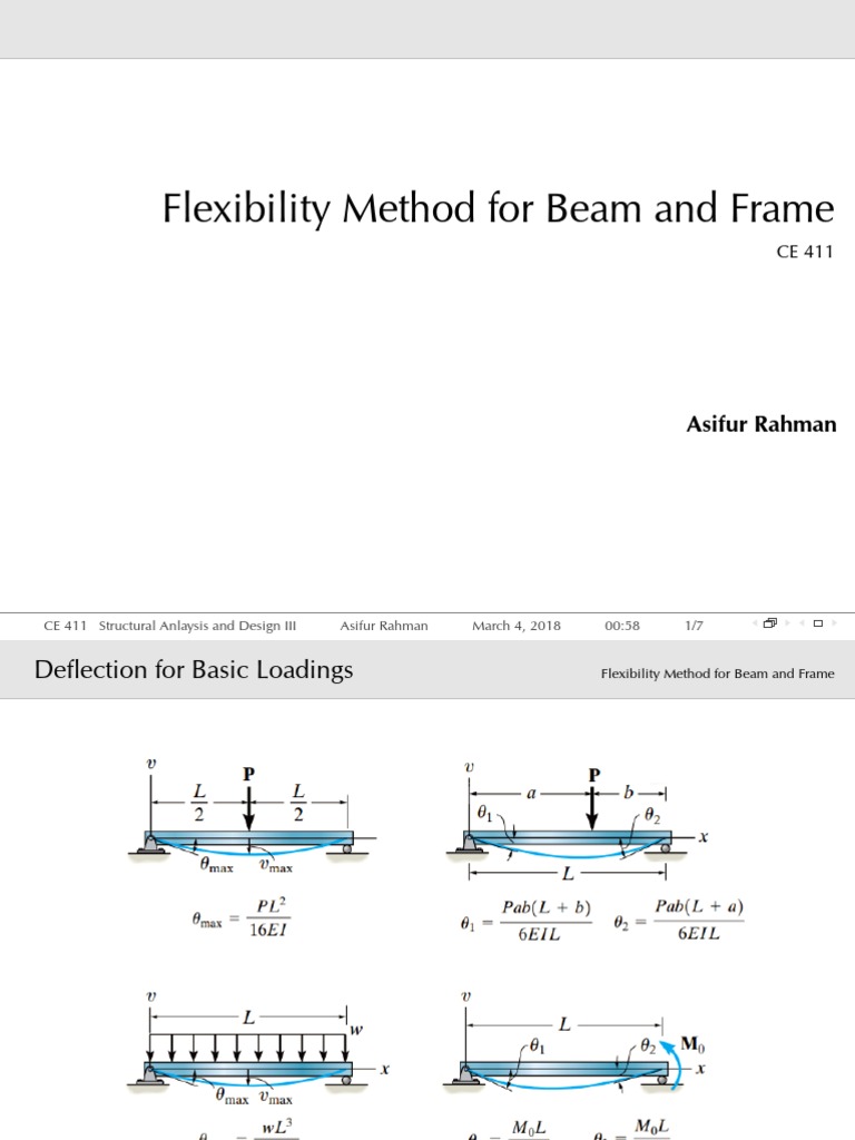 Analysis of Beam and Frame Structures Using the Flexibility Method | PDF