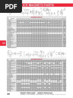 Dropsa Catalogue | PDF