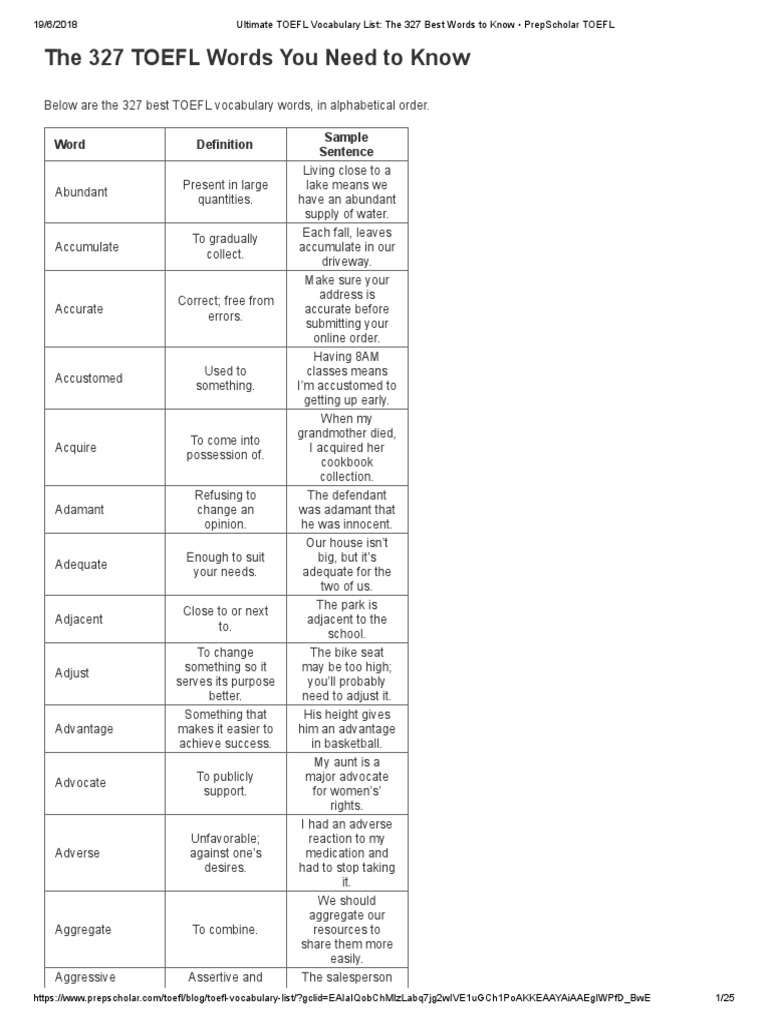 Ultimate TOEFL Vocabulary List - The 327 Best Words To Know | PDF | Vocabulary | Expert