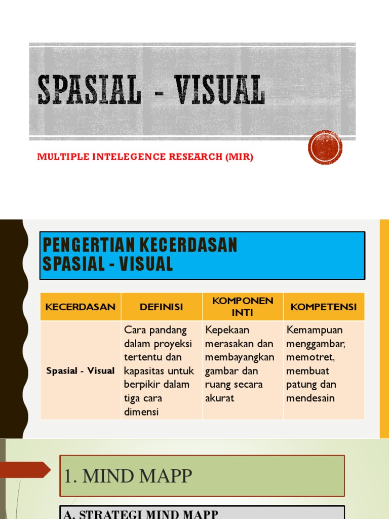 Spasial - Visual | PDF | Seni