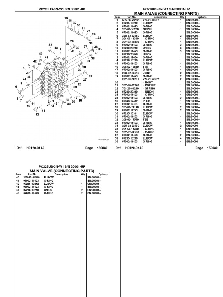80 Main Valve Connecting Parts | PDF | Gas Technologies | Chemical ...