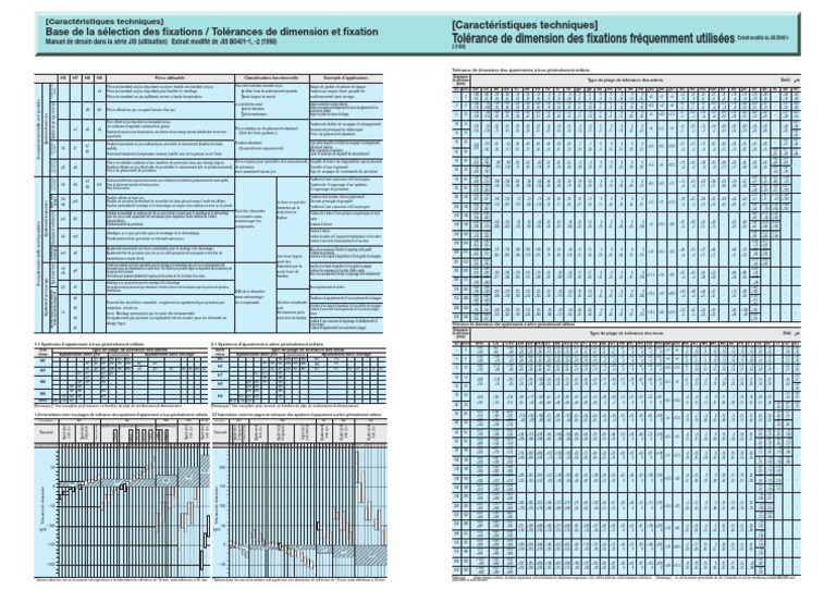 Ajustement Mécanique | PDF | Moteur à combustion interne | Pièces de véhicule