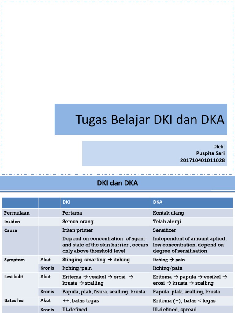 Tugas Belajar Dka Dan Dki | PDF
