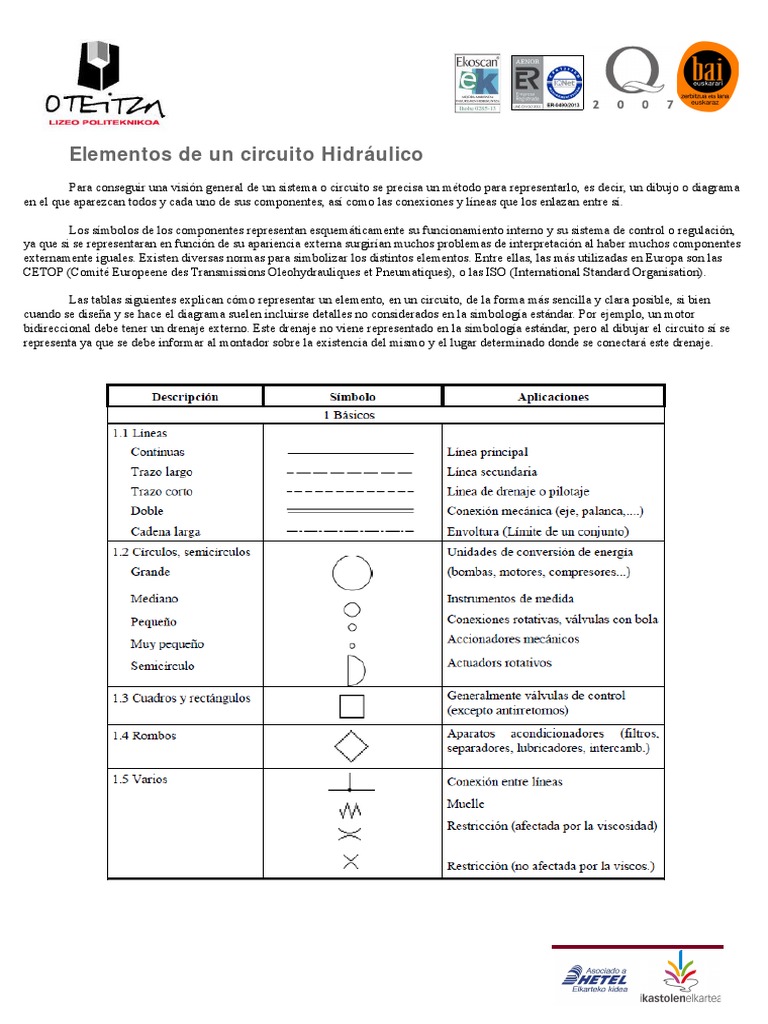 1 Elementuak | PDF | Ciencia y matemáticas