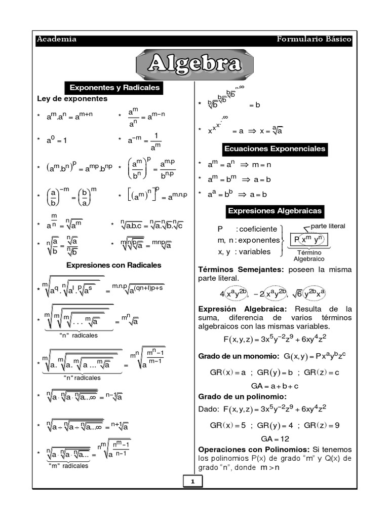 2.mini Formulario Algebra | PDF