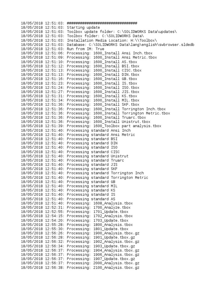Update Log | PDF | Data | Information Retrieval