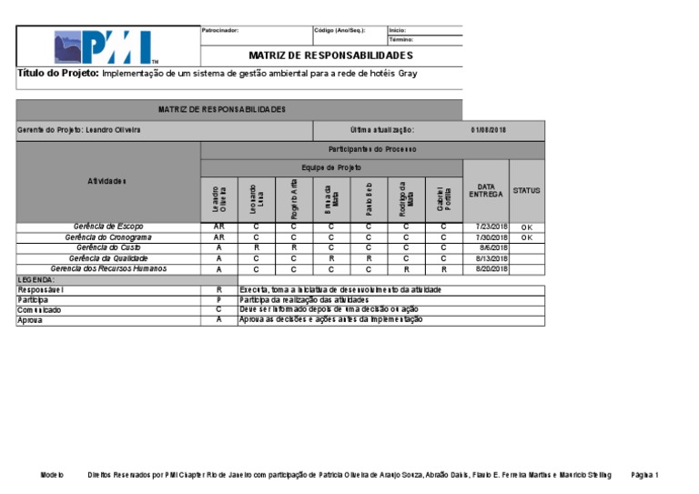 Matriz de Responsabilidade Modelo RACI | PDF | Business | Informática