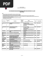 PCAB - Allowable Ranges of Contract Costs | PDF
