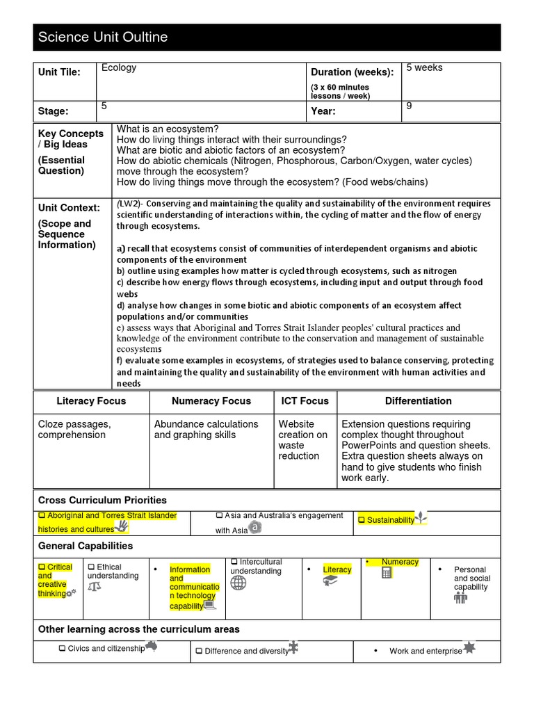 9th Grade Ecology Unit Outline | PDF | Ecosystem | Sustainability