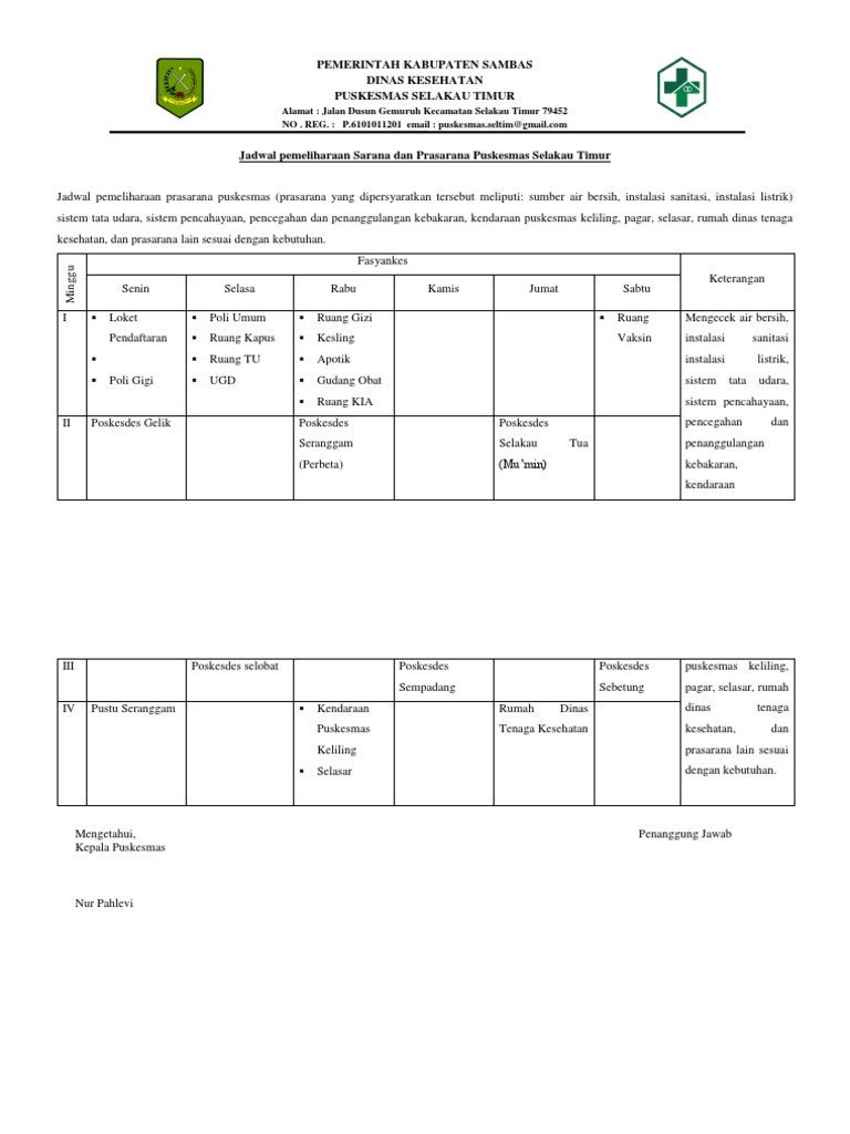Jadwal Pemeliharaan Sarana Dan Prasarana Puskesmas | PDF