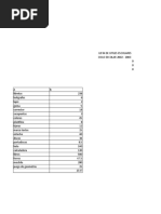 20 Ejercicios Mate en 1 | PDF